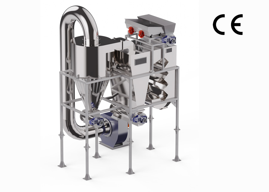 Zig-Zag Air Separator for Plastic Recycling - China Dongguan Armost ...